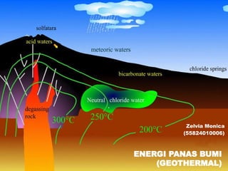 energi terbarukan Ppt-Energi-Panas-Bumi. | PPTX