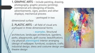 431925027-1-Art-Appreciation-PPT.pptx.pk
