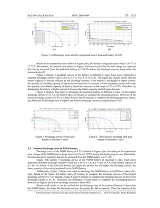 Characteristics of lead-acid and nickel metal hydride batteries in ...