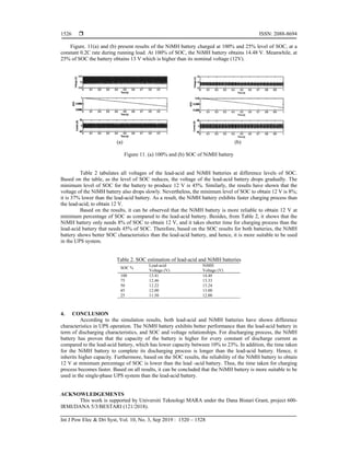 Characteristics of lead-acid and nickel metal hydride batteries in ...