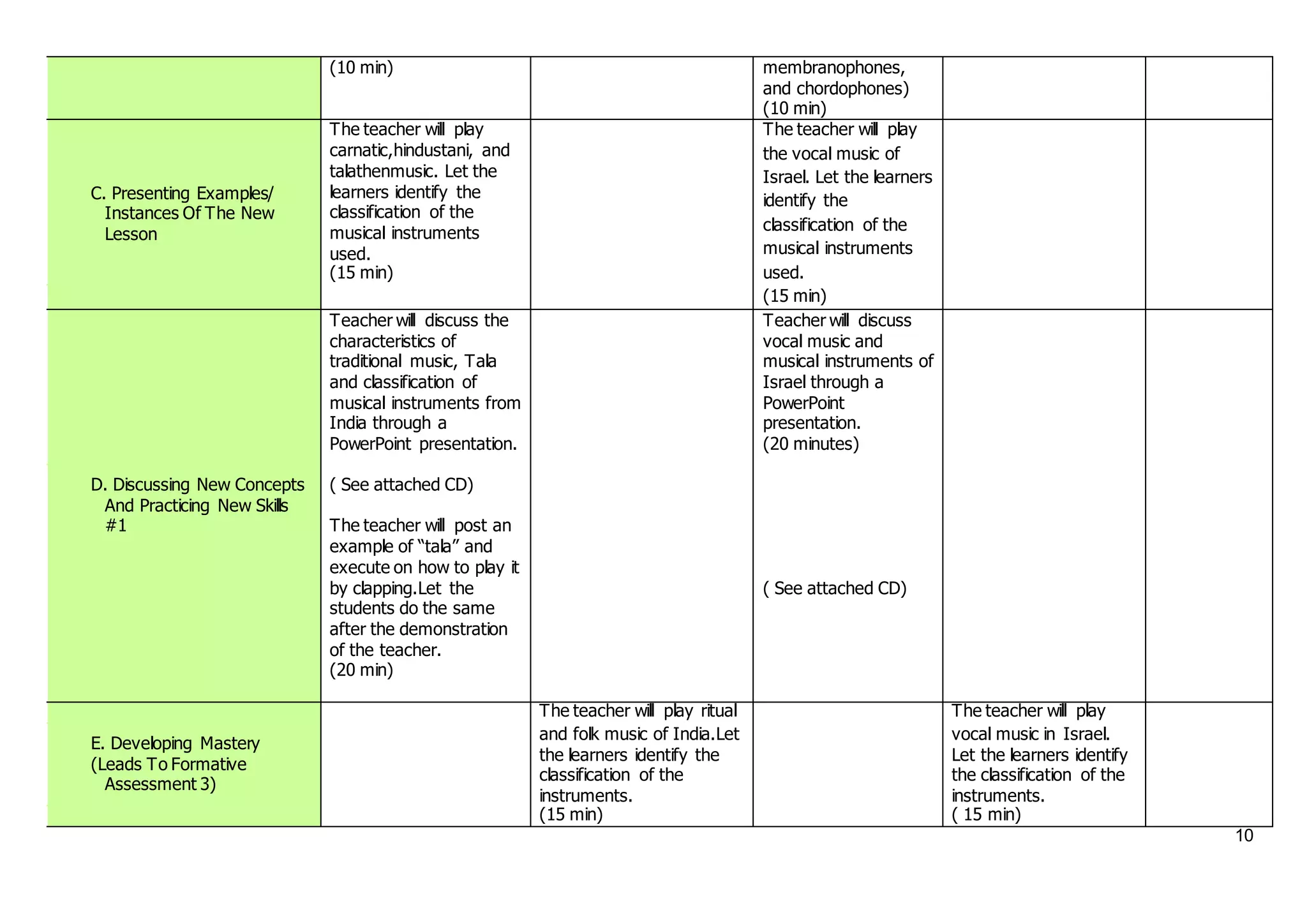 431998806-DLL-Gr8-Edited-converted.docx