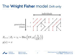PaulaTataruAarhus | PDF