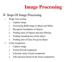 Application of image processing in material handling and (1) | PPT