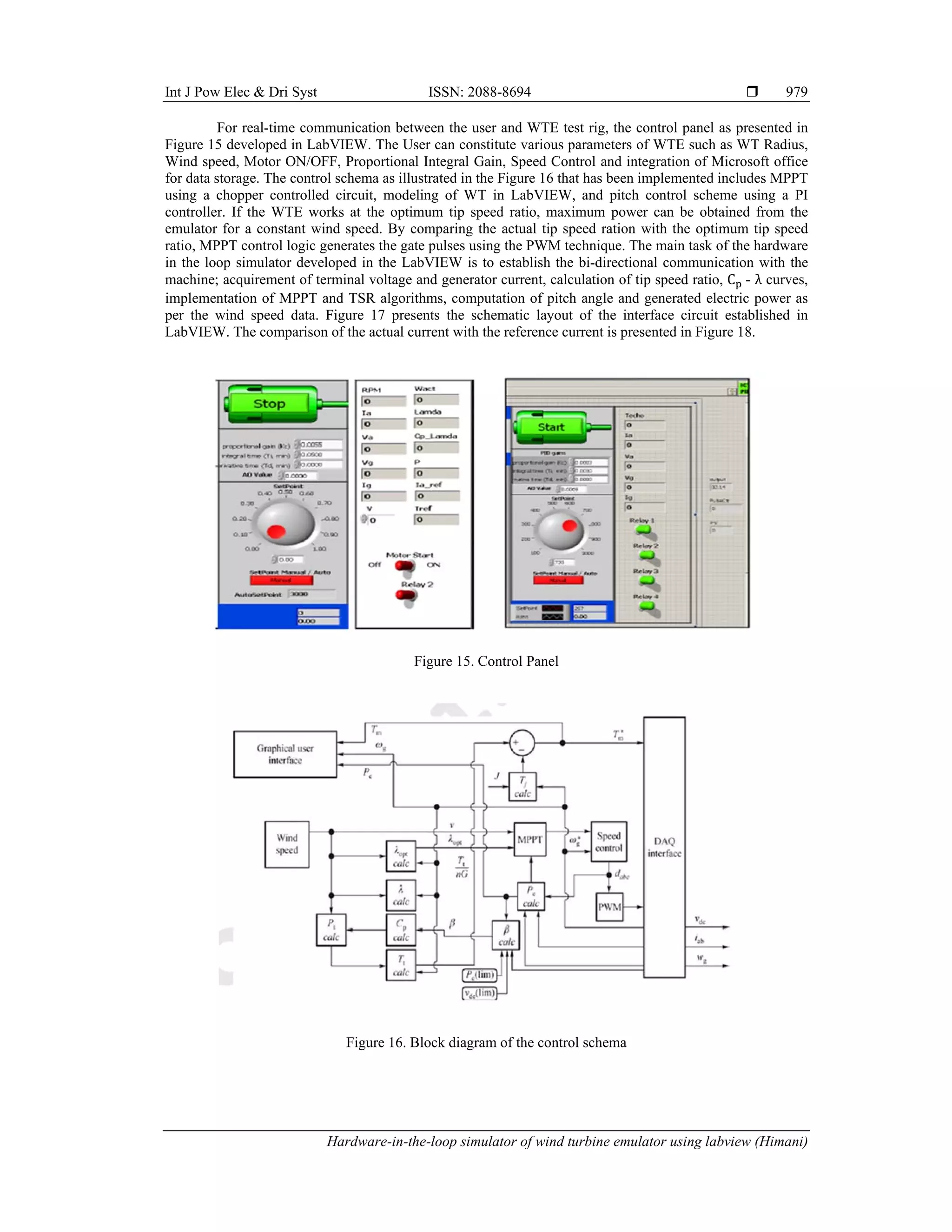 Hardware In The Loop Simulator Of Wind Turbine Emulator Using Labview Pdf Simulation Video