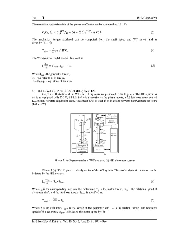 Hardware In The Loop Simulator Of Wind Turbine Emulator Using Labview Pdf Simulation Video