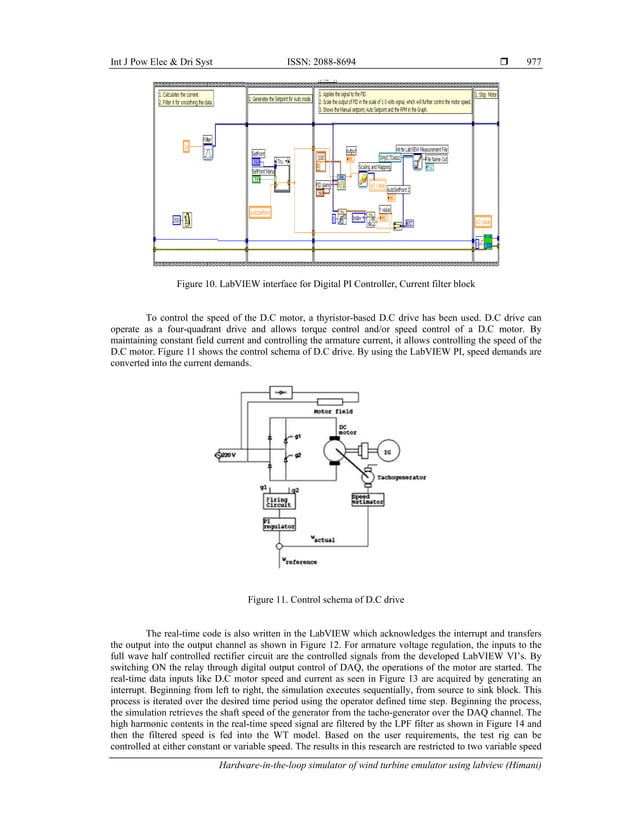 Hardware In The Loop Simulator Of Wind Turbine Emulator Using Labview Pdf Simulation Video