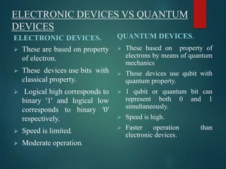 Quantum electronic devices | PPTX