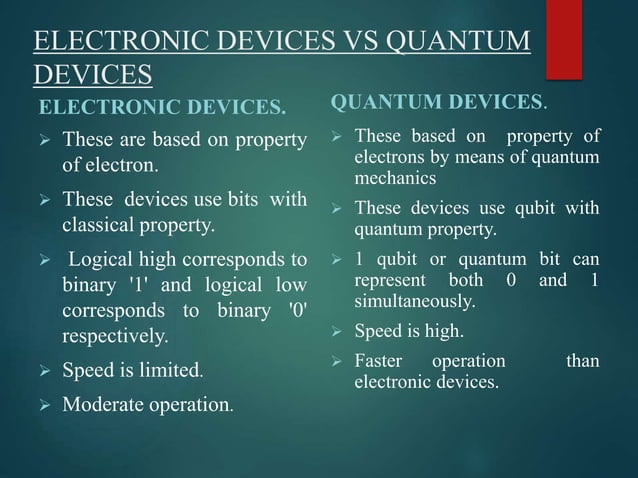 Quantum electronic devices | PPTX | Physics | Science