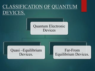 Quantum electronic devices | PPTX