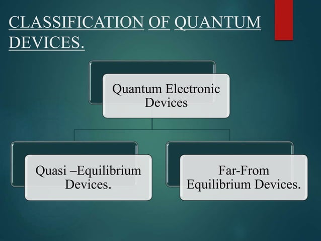Quantum electronic devices | PPTX | Physics | Science