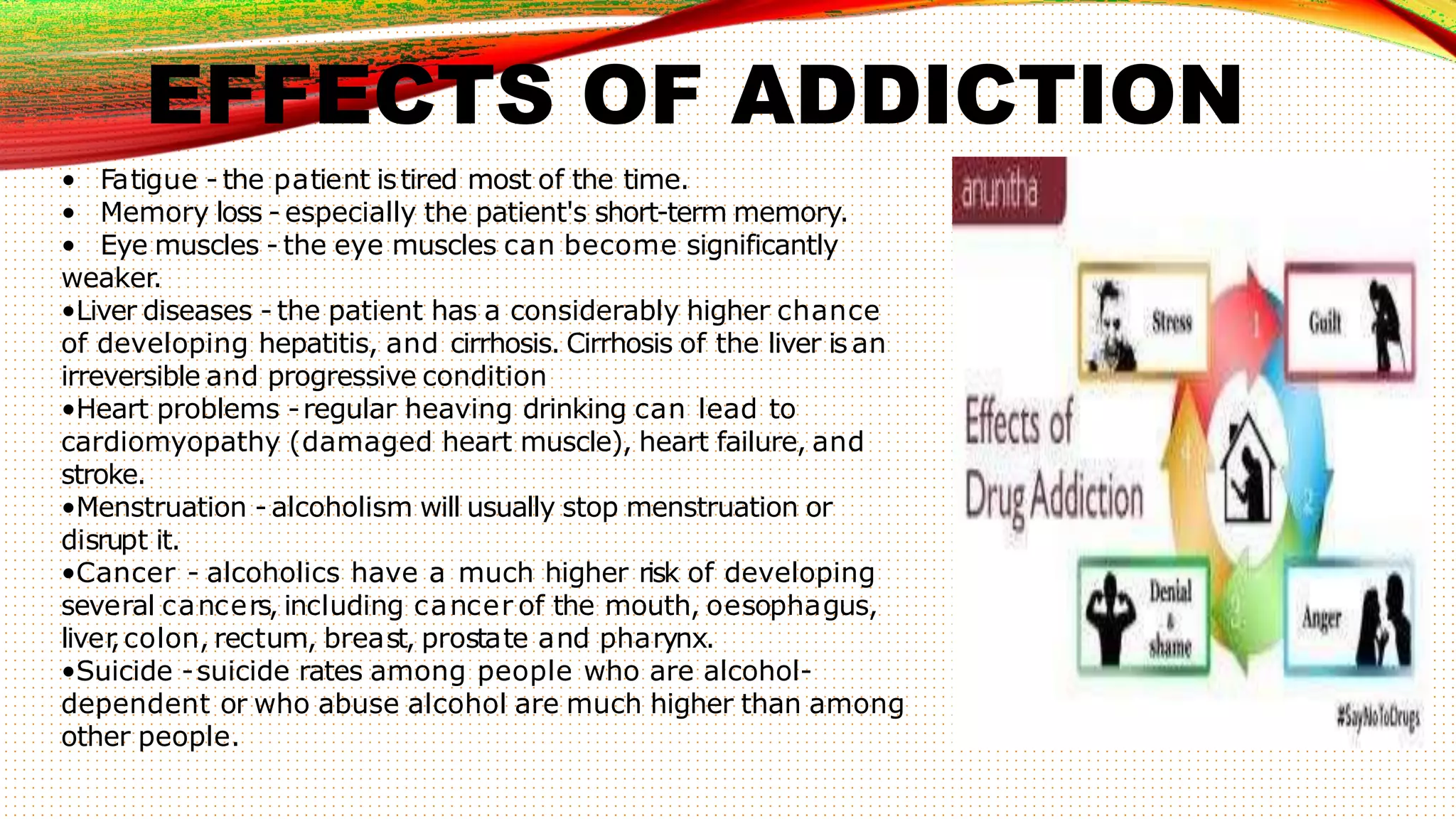 Investigatory-Project-on-Drug-Addiction-Final.pptx