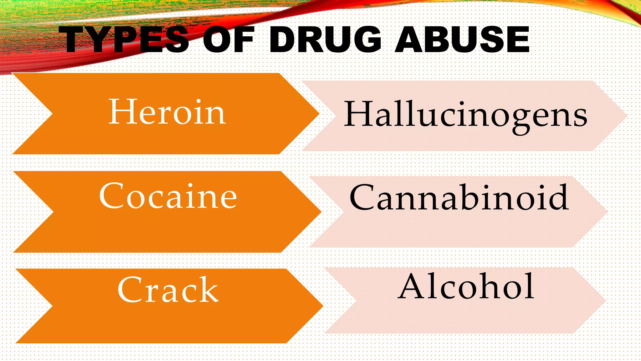 Investigatory-Project-on-Drug-Addiction-Final.pptx