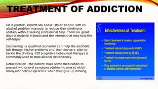 Investigatory-Project-on-Drug-Addiction-Final.pptx