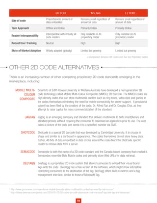 QR Codes: A Point of View | PDF | Programming Languages | Computing
