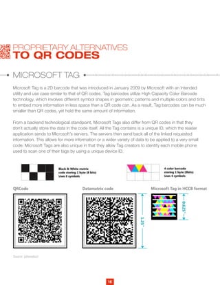 QR Codes: A Point of View | PDF