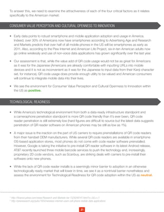 QR Codes: A Point of View | PDF