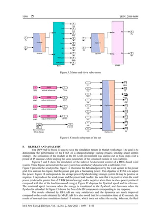 RT-lab based real-time simulation of flywheel energy storage system associated to a variable ...