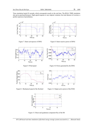 RT-lab based real-time simulation of flywheel energy storage system associated to a variable ...