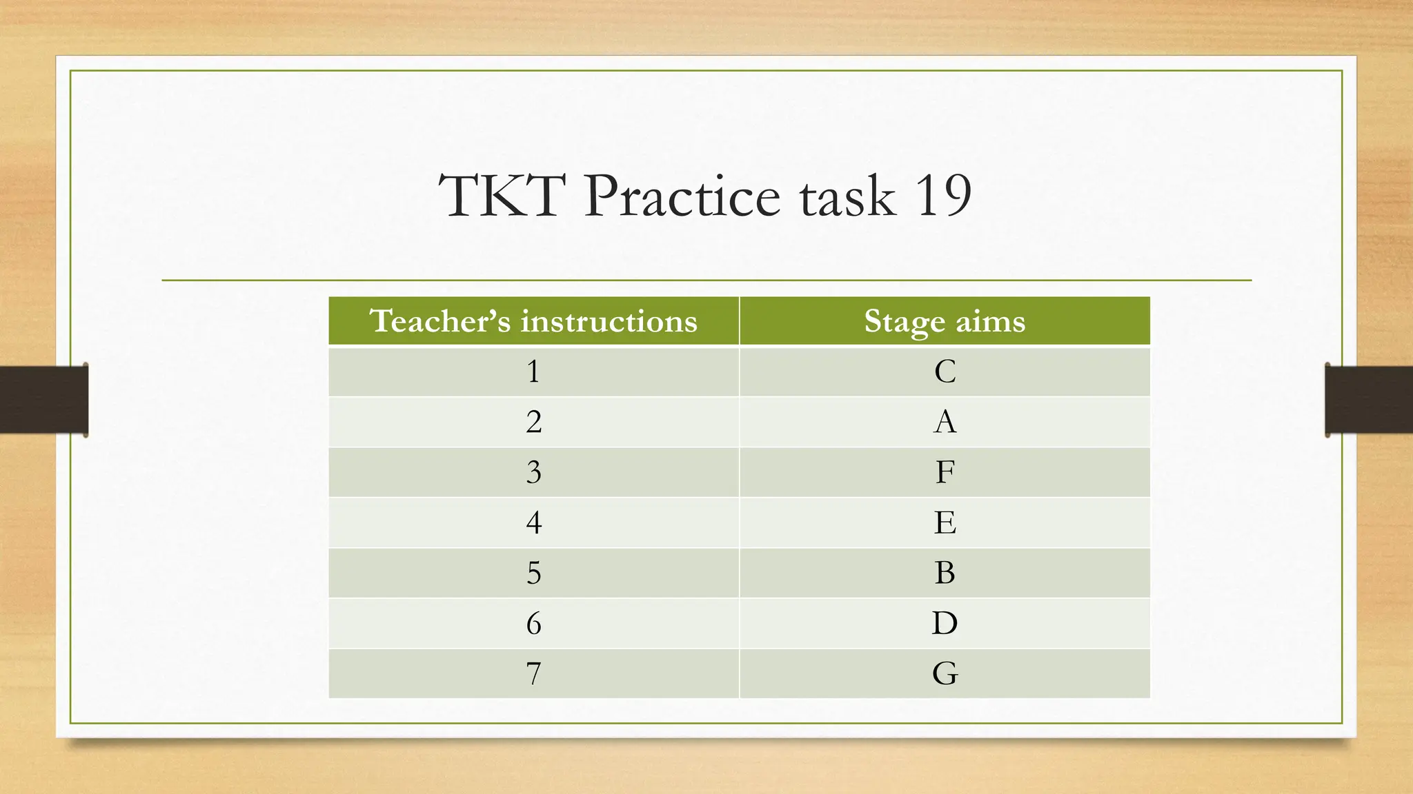 432136746-Unit-19-Identifying-and-selecting-aims.pptx