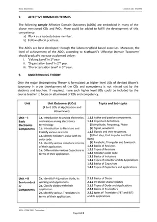 4321601 Basic Electronics syllabus.pdf