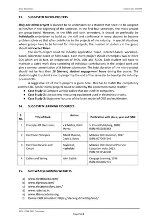 4321601 Basic Electronics syllabus.pdf