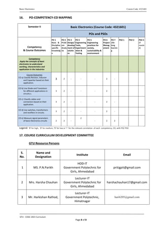 4321601 Basic Electronics syllabus.pdf