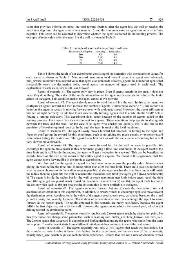Autonomous Driving System Using Proximal Policy Optimization In Deep Reinforcement Learning Pdf