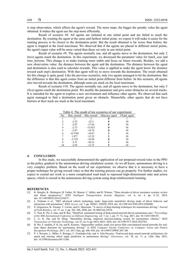 Autonomous Driving System Using Proximal Policy Optimization In Deep