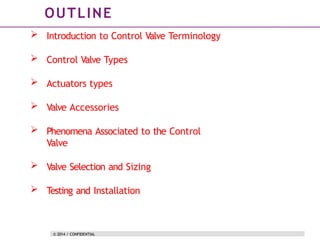 Comprehensive Guide to Process Control Valves: Terminology, Types, and ...