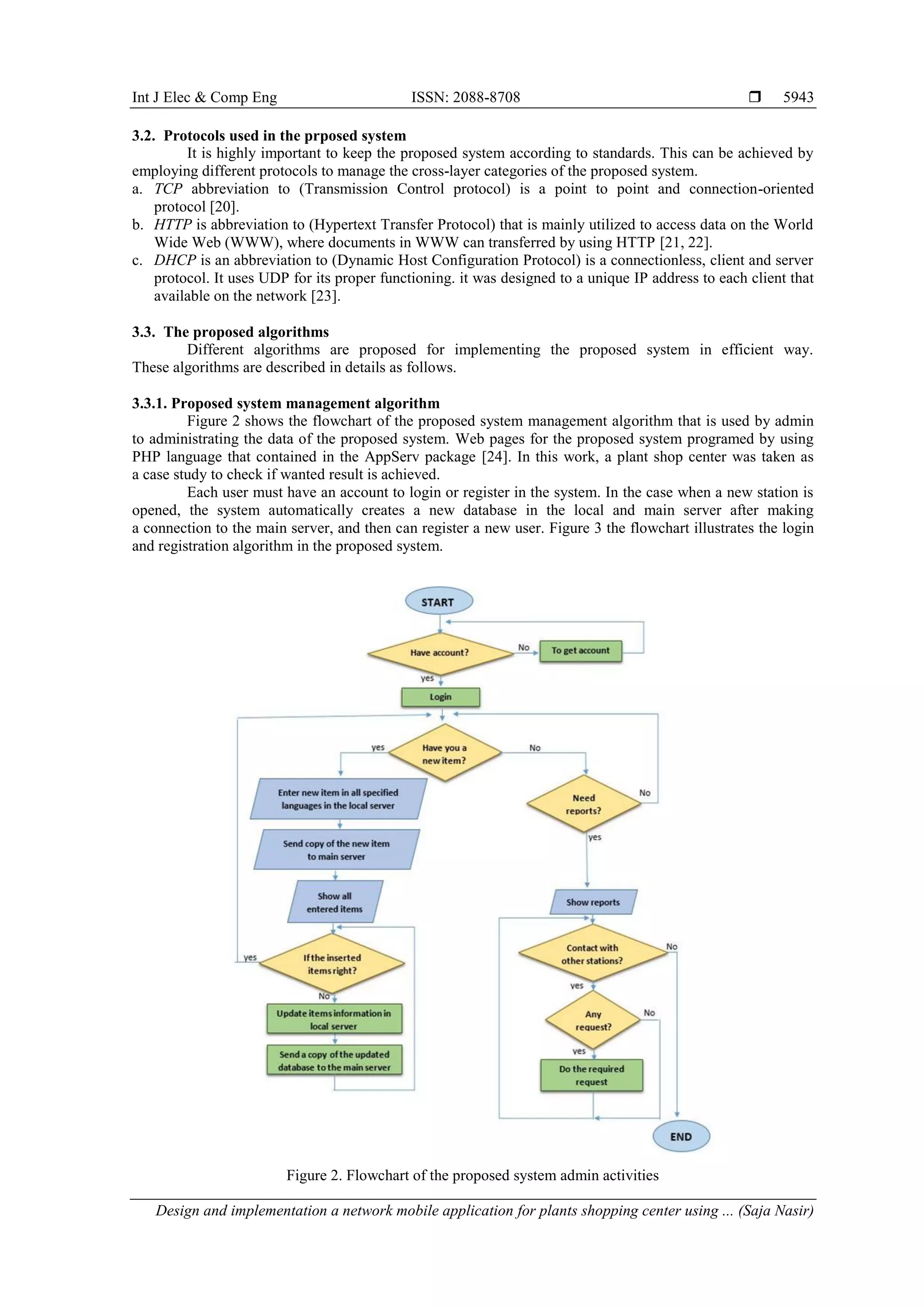 Design and implementation a network mobile application for plants ...