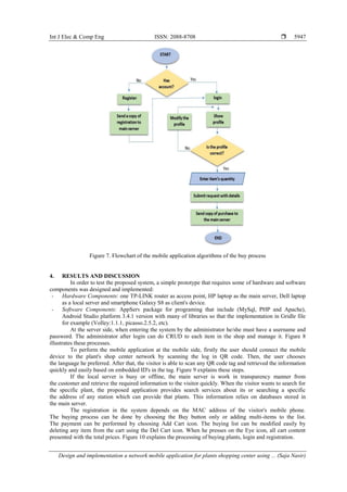 Design and implementation a network mobile application for plants shopping center using QR code ...
