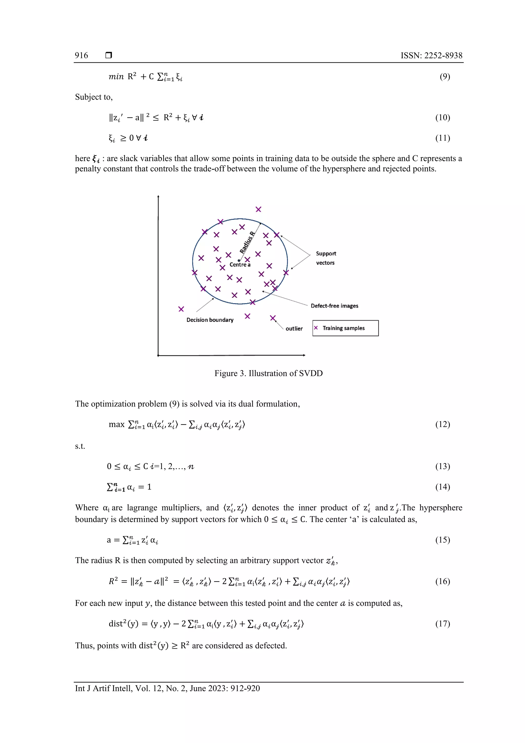 Product Defect Detection Based On Convolutional Autoencoder And One Class Classification Pdf