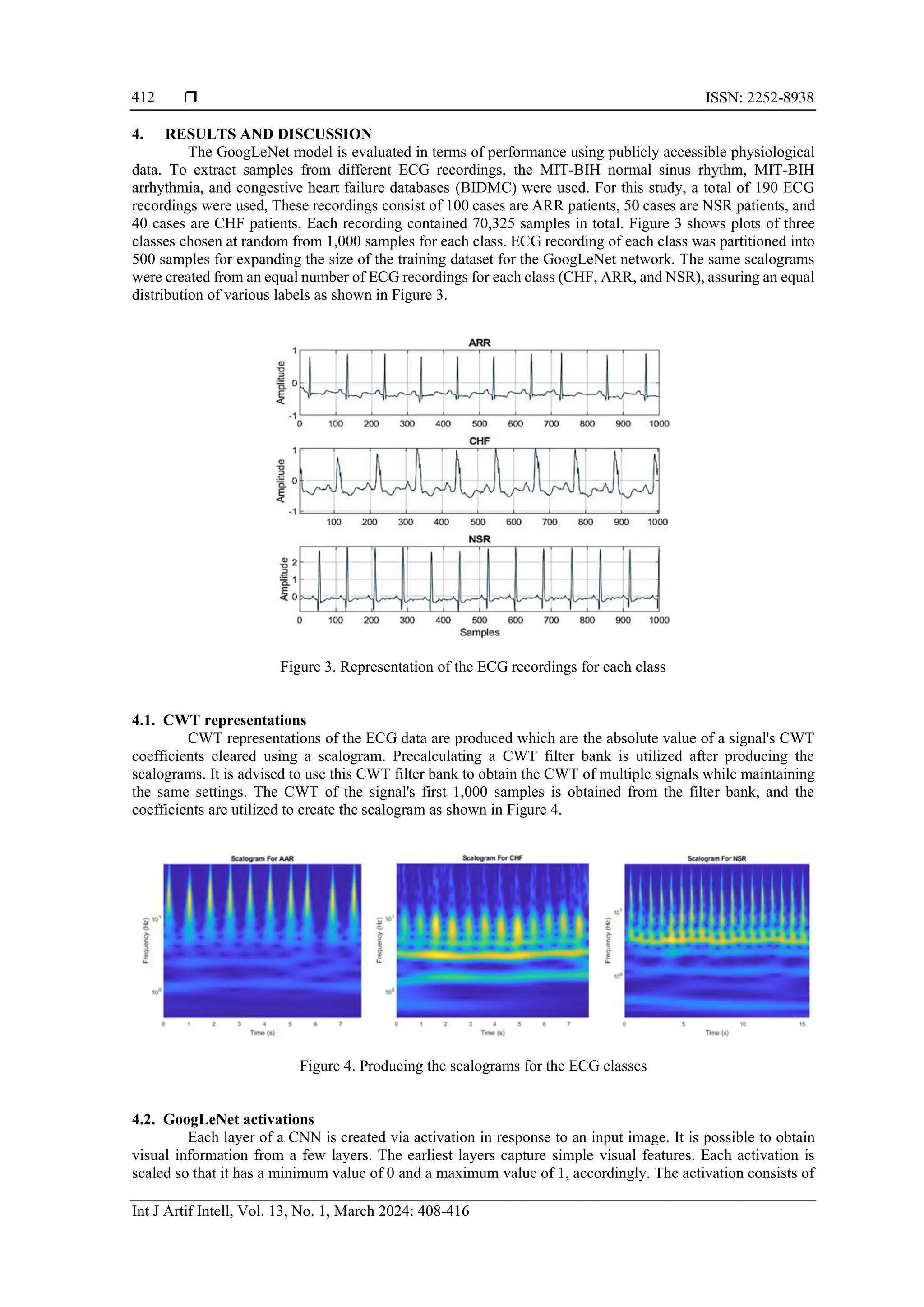 Classifying electrocardiograph waveforms using trained deep learning neural network based on ...
