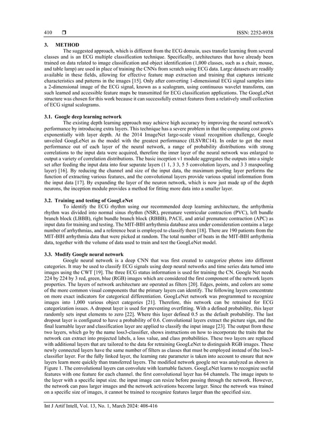 Classifying electrocardiograph waveforms using trained deep learning neural network based on ...