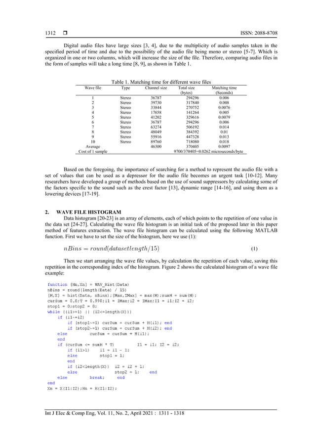 A flexible method to create wave file features | PDF