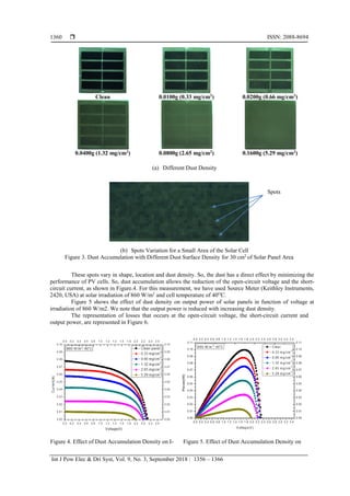 Effect of Dust Accumulation on the Performance of Photovoltaic Panels ...