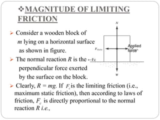 432322341-Friction-Ppt.ppsx