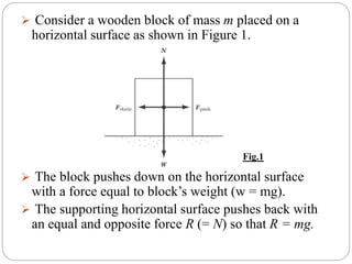 432322341-Friction-Ppt.ppsx
