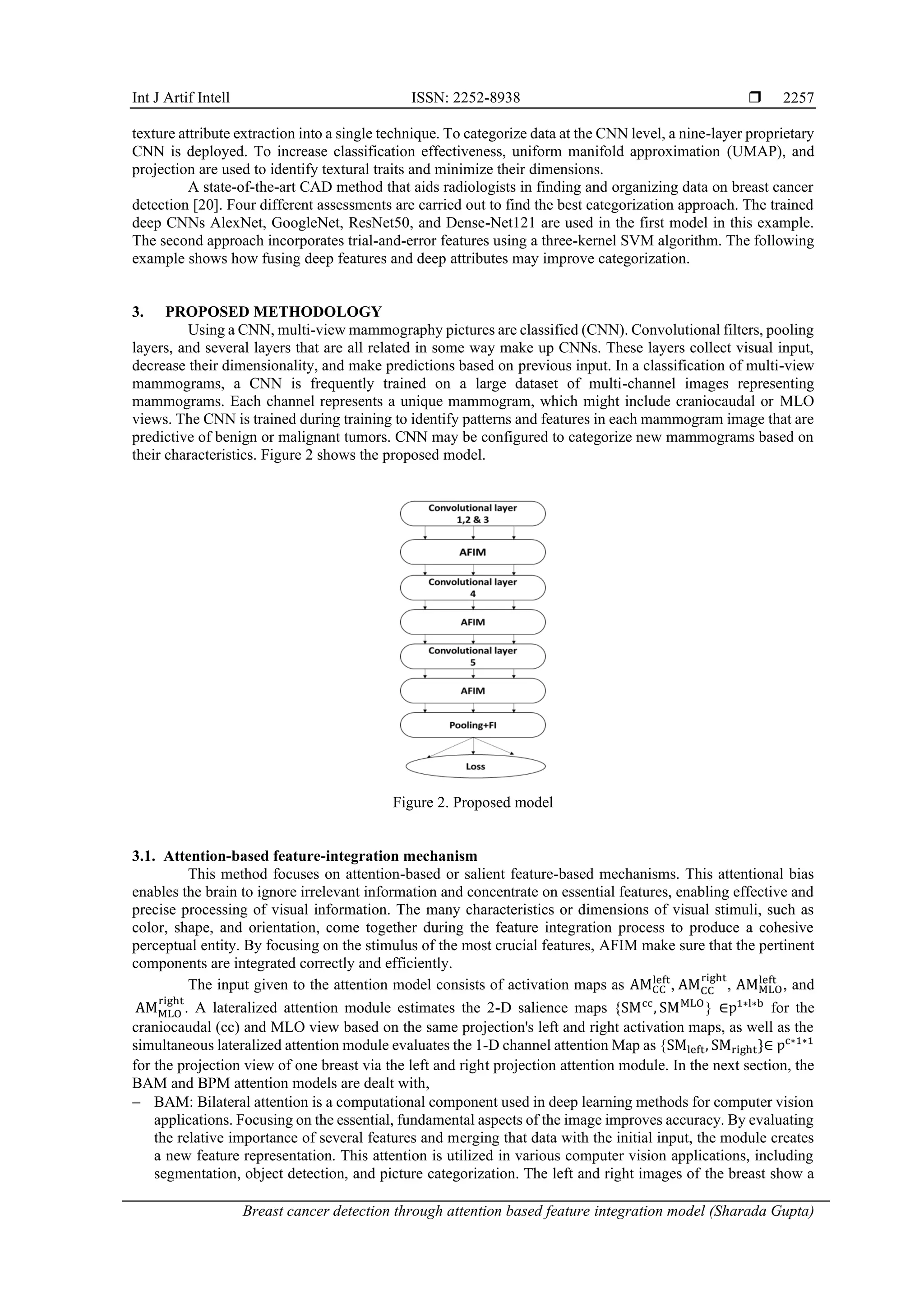 Breast Cancer Detection Through Attention Based Feature Integration