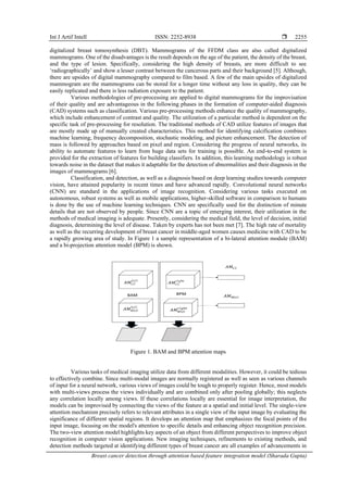 Breast cancer detection through attention based feature integration model | PDF