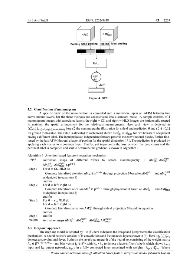 Breast Cancer Detection Through Attention Based Feature Integration Model Pdf