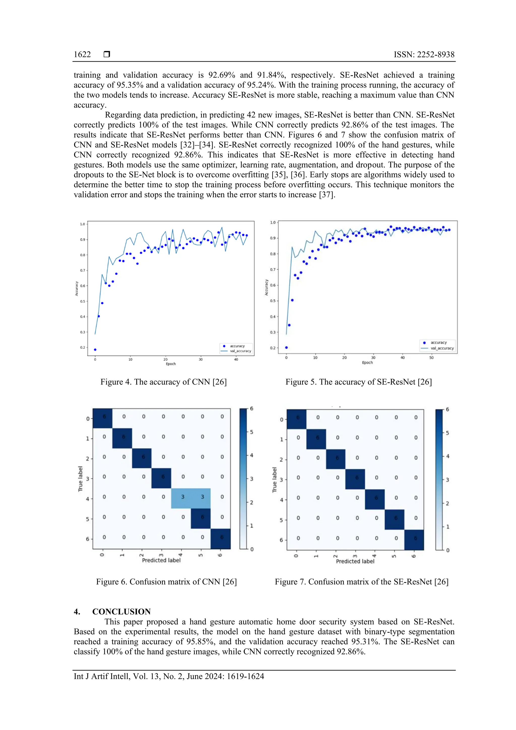 Hand gesture-based automatic door security system using squeeze and ...
