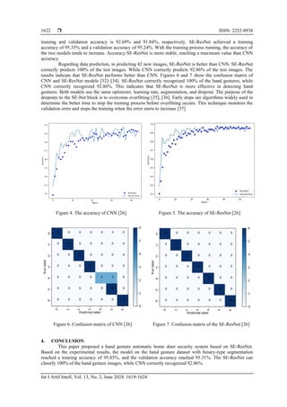 Hand gesture-based automatic door security system using squeeze and excitation residual networks ...