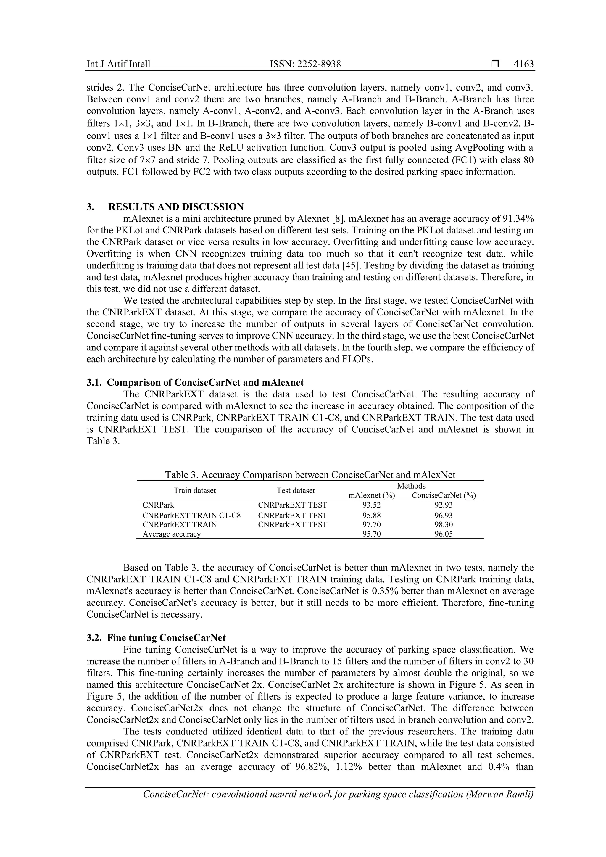 ConciseCarNet: convolutional neural network for parking space ...