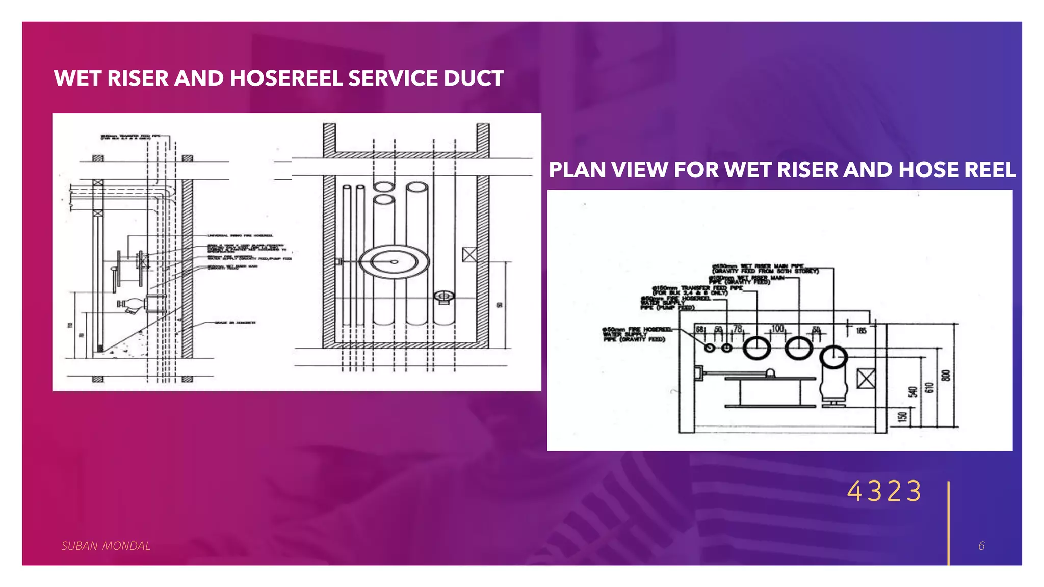 Basics of dry riser & wet riser | PPTX