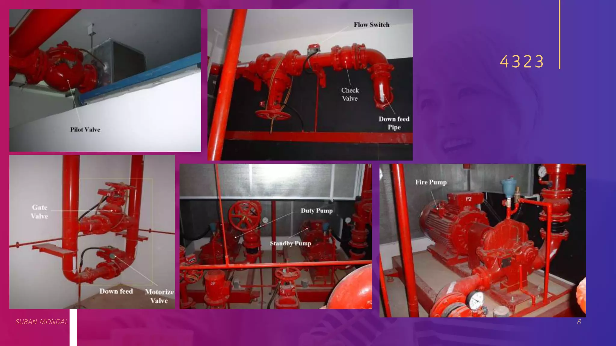 Basics of dry riser & wet riser | PPTX