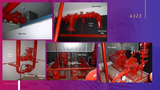 Basics of dry riser & wet riser | PPTX