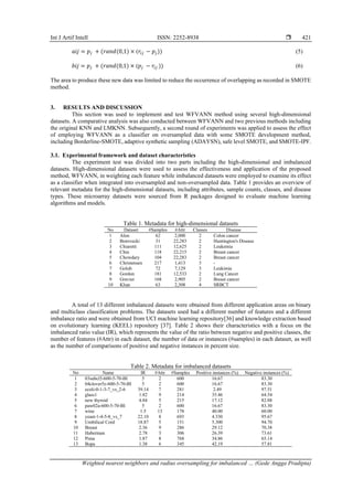 Weighted nearest neighbors and radius oversampling for imbalanced data classification | PDF