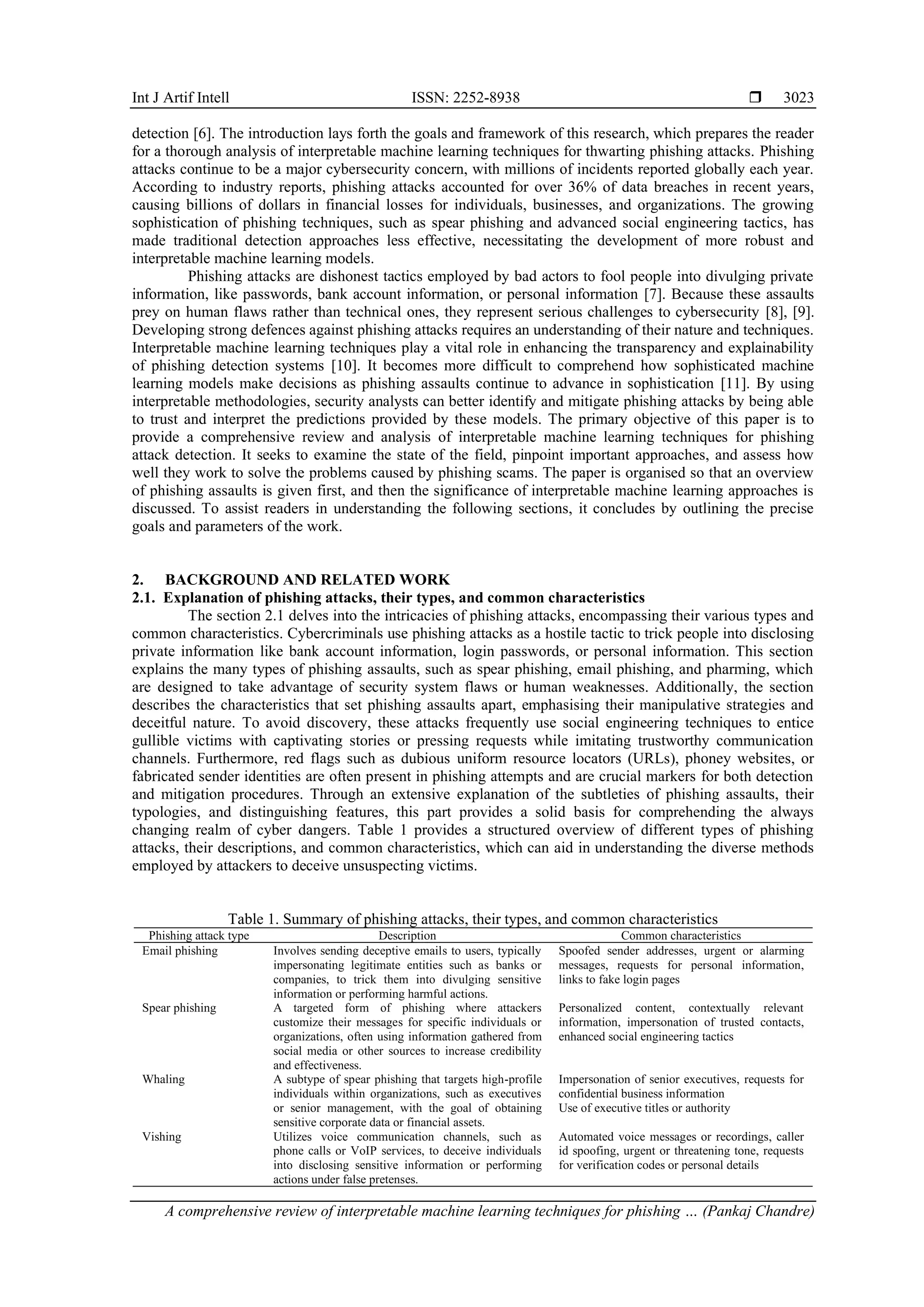A comprehensive review of interpretable machine learning techniques for phishing attack ...