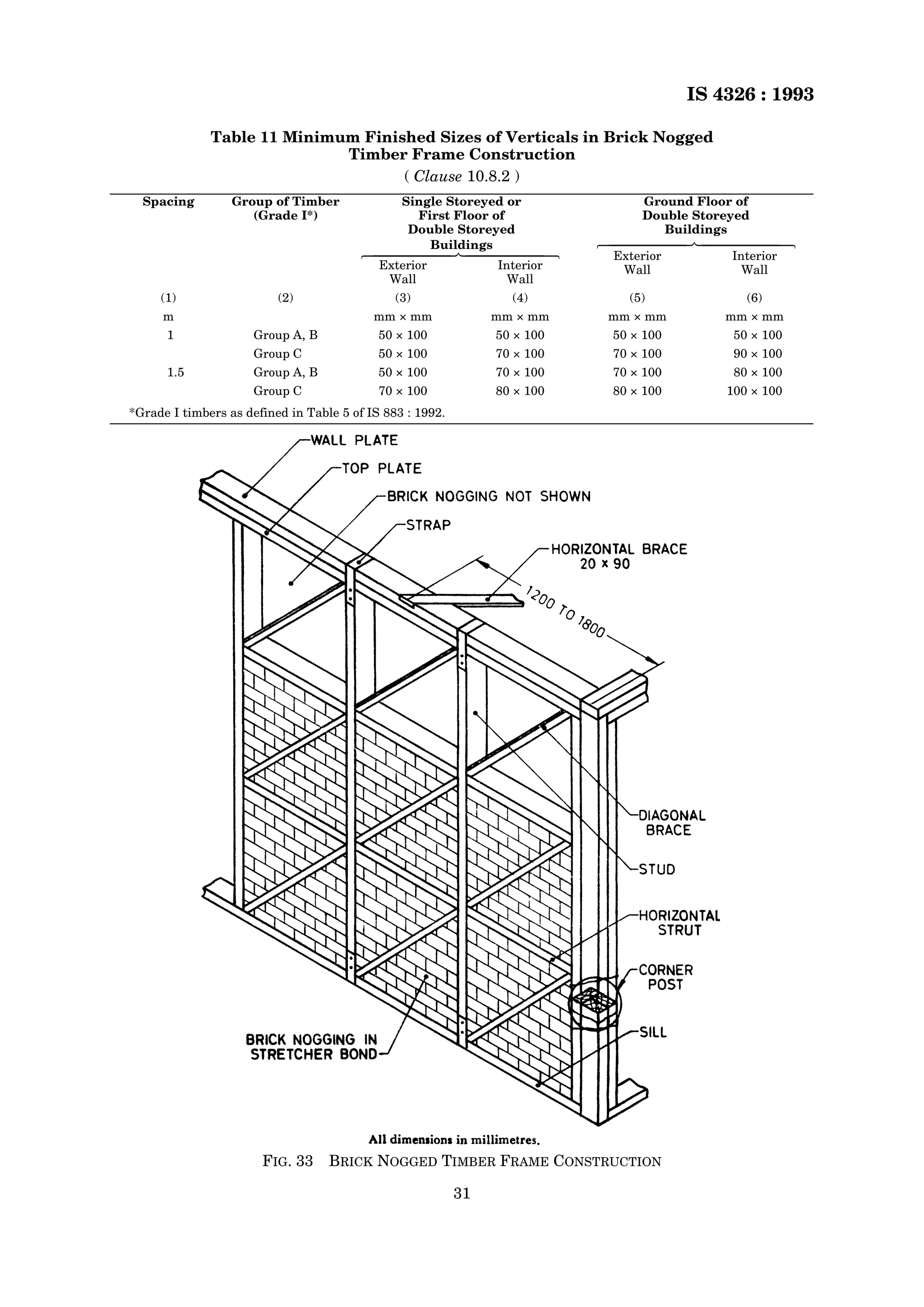 4326 | PDF